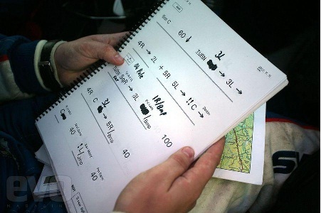 D24: Rally.Drift.Touge.Kart: Pace notes explained ...