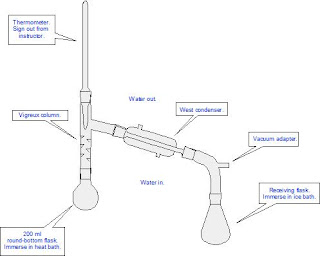 ...the beginning of new life...