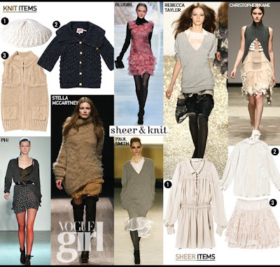 Style fashion inverno 2008 | Cool Chic Style Fashion