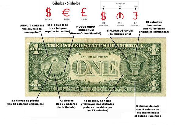 MISTERIO Y OCULTISMO: SIMBOLOS OCULTOS EL EL DOLAR