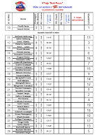 BRESCIA MARATHON: Classifica Trofeo Paolo Ravasio