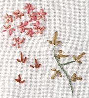 Dunia Seni Jahitan Kreatif: ASAS SULAM REBEN