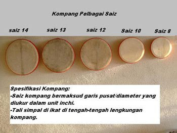 Music Informations Johor Bahru Arts School: KOMPANG