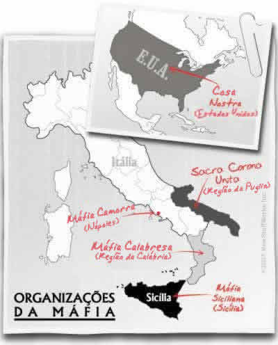 Familia Camorra: Divisões da Mafia