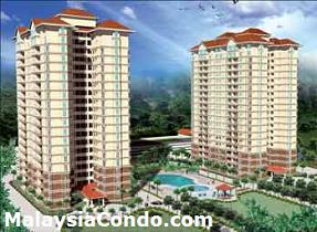 Unipark Avenue Condominium