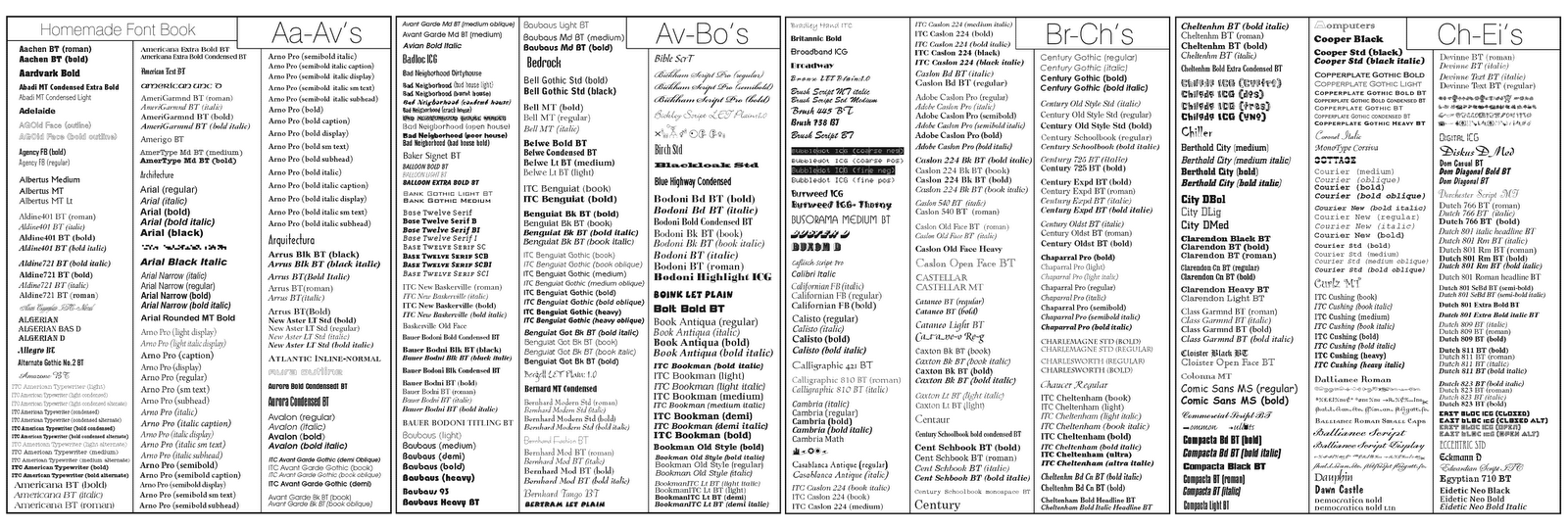 Grafic Dezine: Font Book