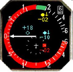 Aviadores de la Cruz del Sur: TCAS Construyendo seguridad de cabina a ...