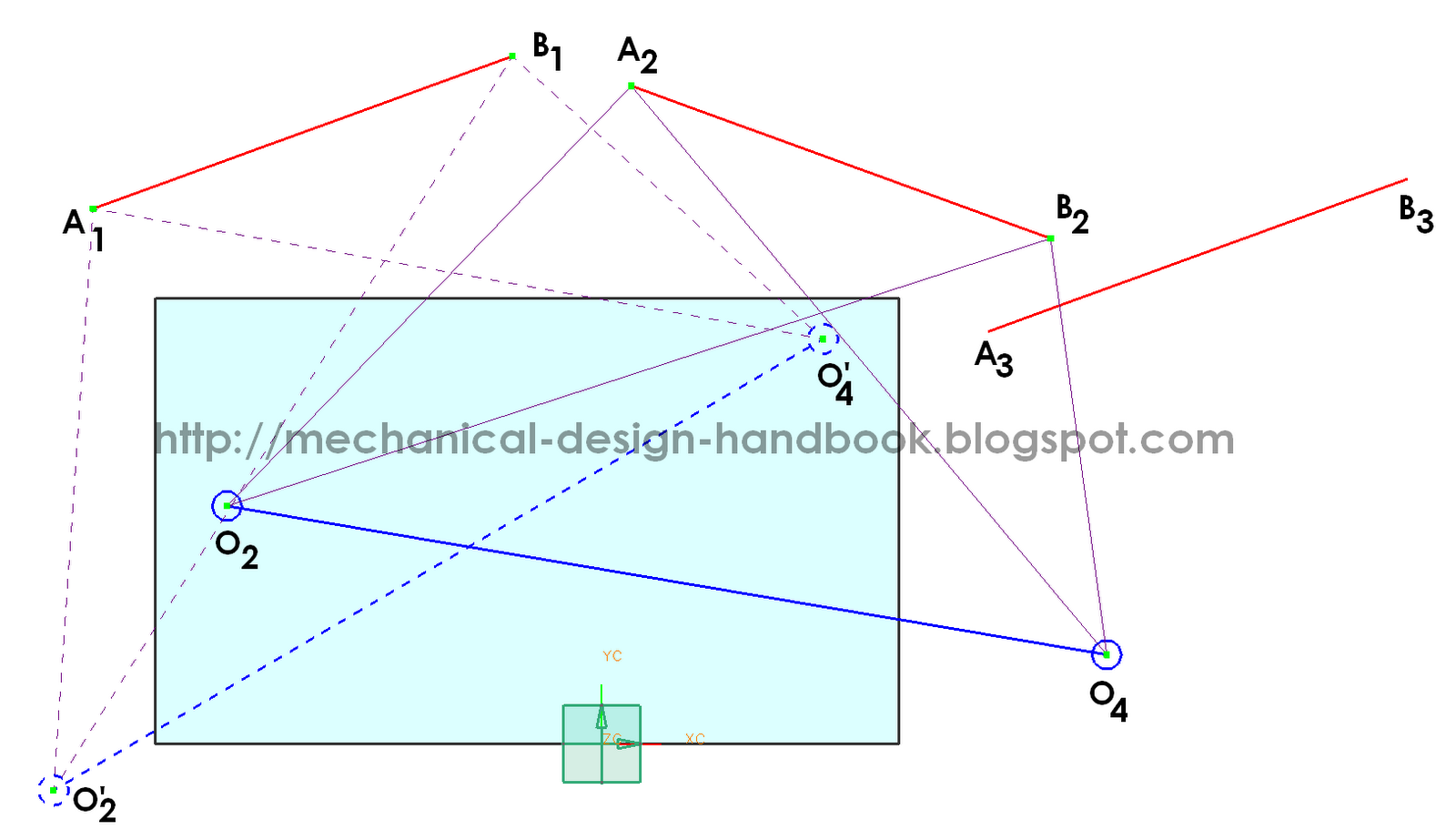 3-Position Synthesis with Inversion Method using Unigraphics NX4 Sketch ...