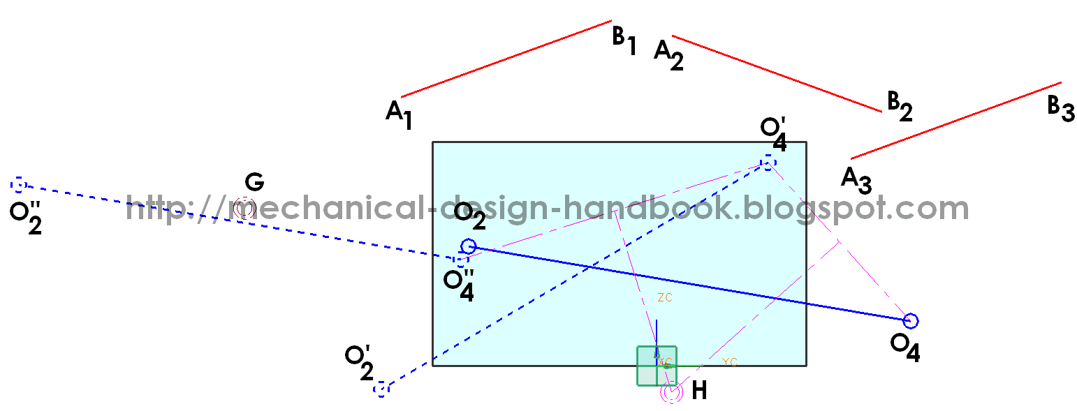 3-Position Synthesis with Inversion Method using Unigraphics NX4 Sketch ...