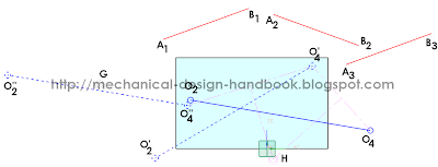 3-Position Synthesis with Inversion Method using Unigraphics NX4 Sketch - Part 2