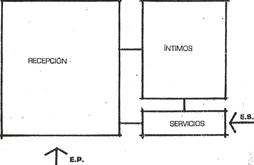 procesos para casa habitación: DIAGRAMAS Y MATRICES : FUNCIONAMIENTO