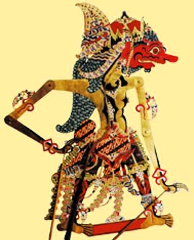 Dursasana ~ Album Wayang Indonesia
