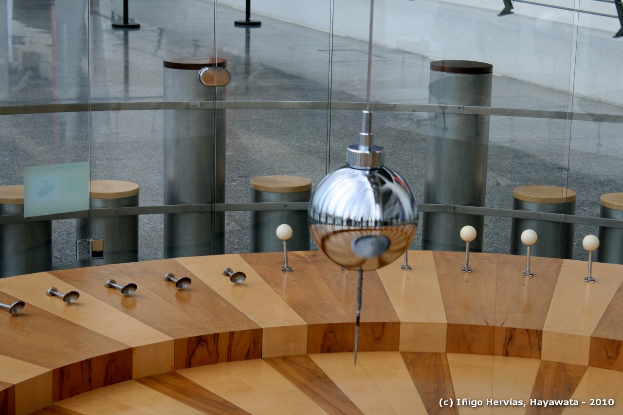 El blog de Hayawata: Péndulo de Foucault