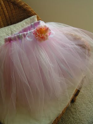 how to tutu ~ Talk About