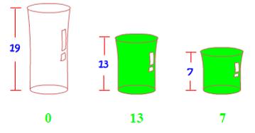 Critical Thinking Puzzles: Water jar puzzle