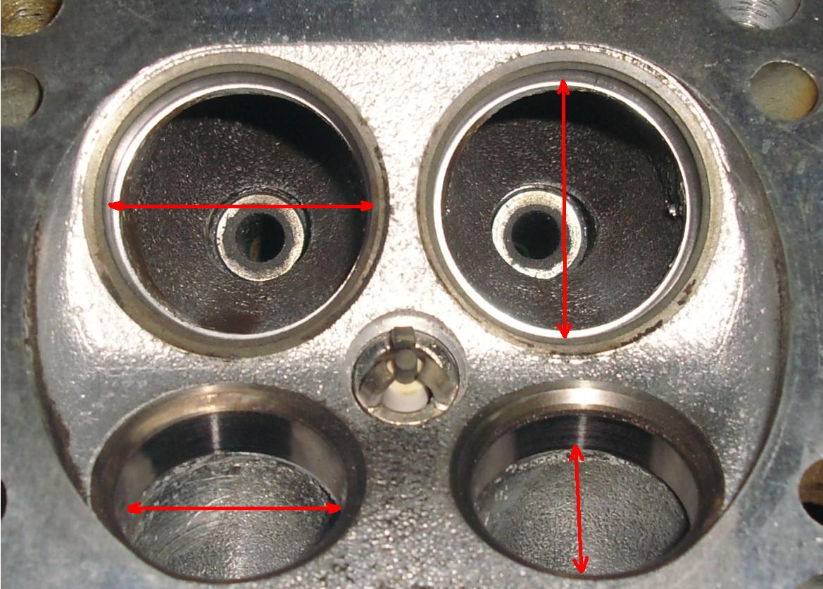 Técnica del Motor: Como preparar una culata....