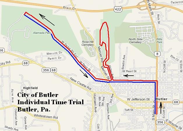 Butler County Stage Race