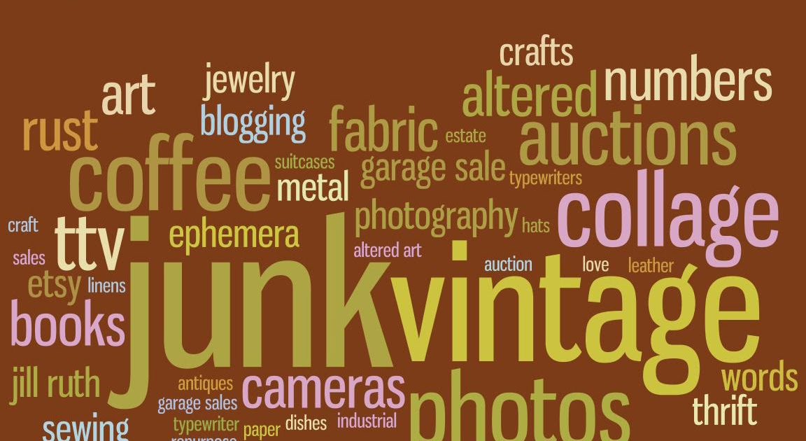 Wordle Word Art - Jill Ruth & Co.