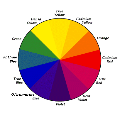 Jacquie Severs: It was Col. Mustard in the Kitchen with the Peacock