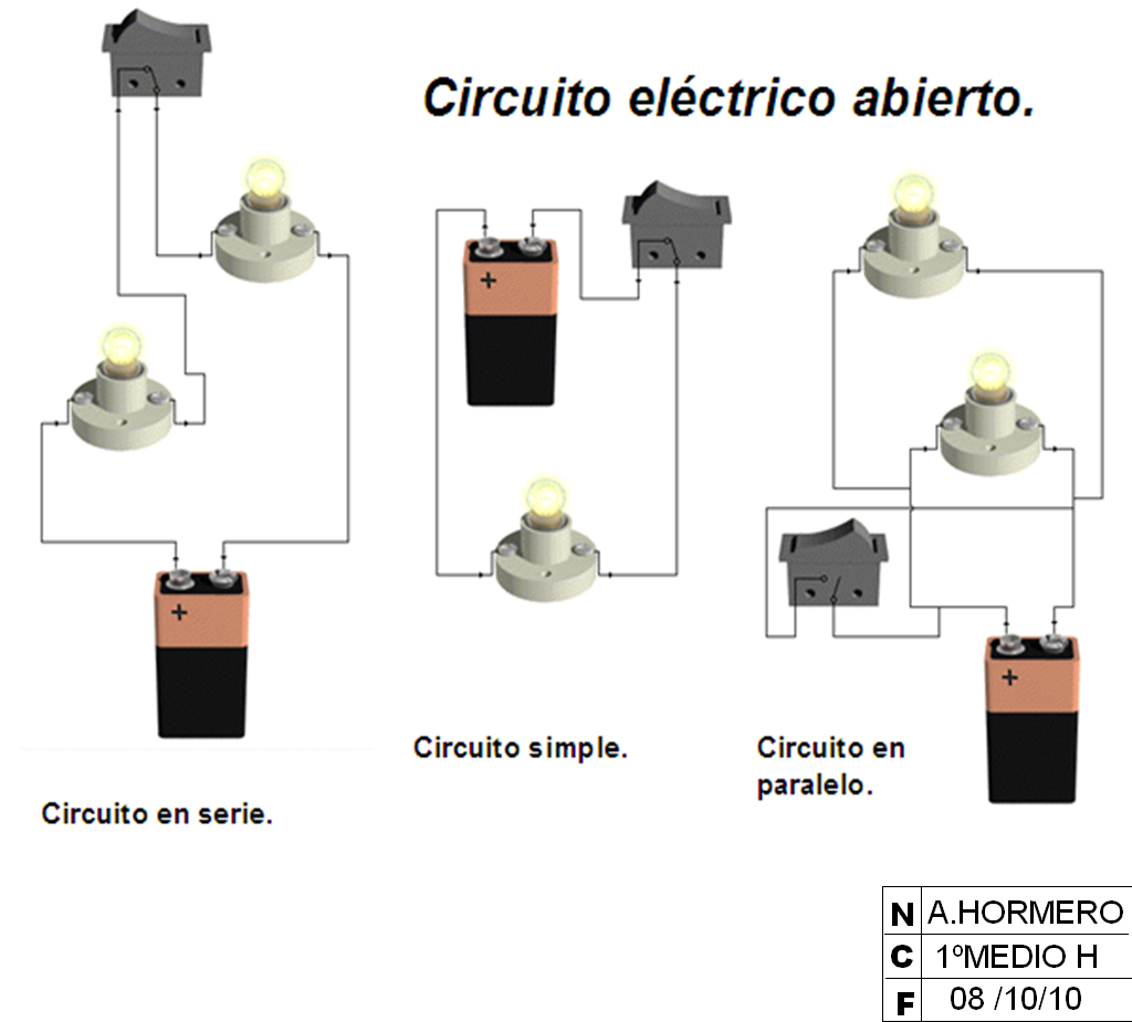 Trabajo De Tecnologia: Circuito Electrico Abierto
