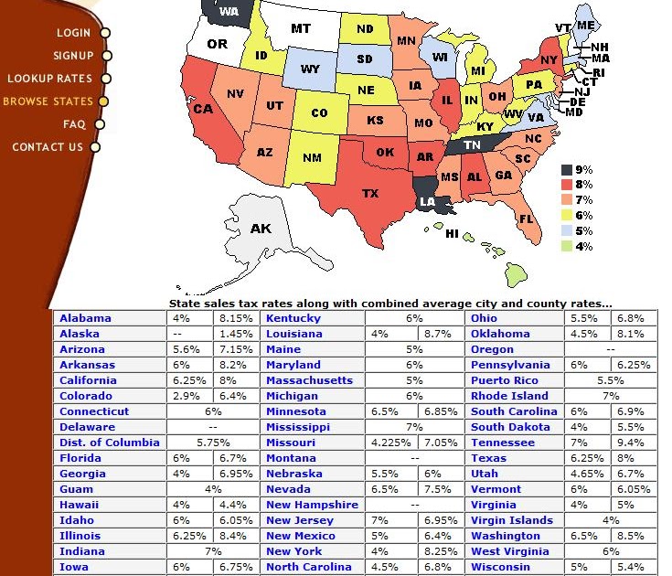 State Taxes: State Taxes Explained