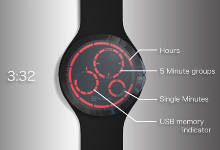 LATEST GADGETS AND THE TECHNOLOGY USED: USB watch