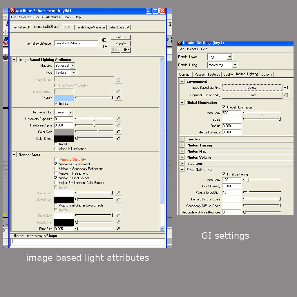 THE ART OF CG LIGHTING: CHARACTER LIGHTING IN MAYA WITH MENTALRAY ...