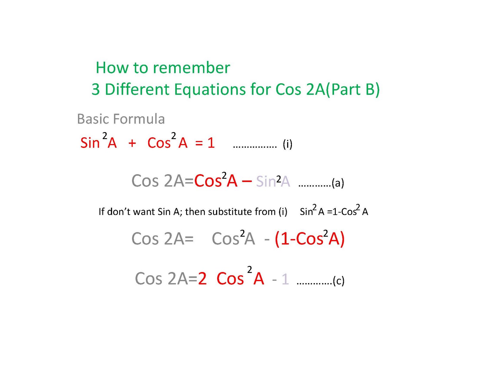 SPM EZ TIPS: How To Remember 3 Different Equations for Cos2A