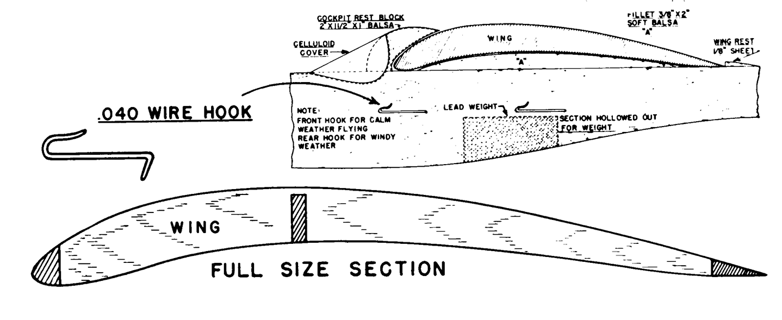 RO ELECTRONICA: PLAN AEROMODEL - MISSING CLASS E