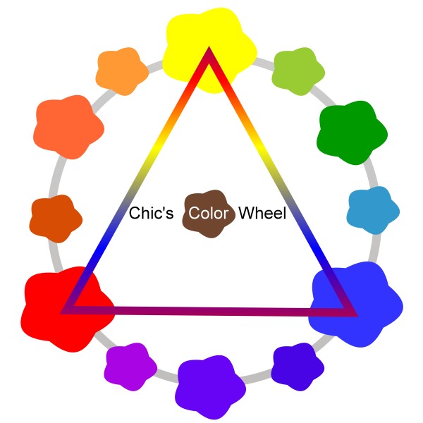 Colors 101: Primarires