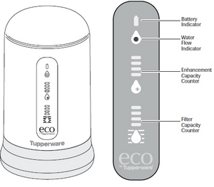Real Tupperware: Water Filter