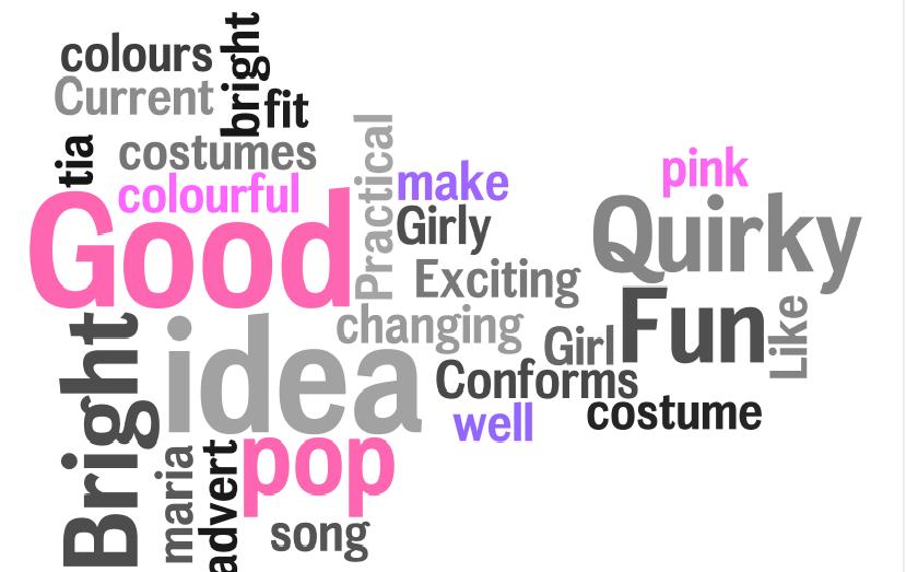 G324: Advanced Productions: October 2010