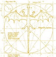 WeLcoMe To My ProfiLe