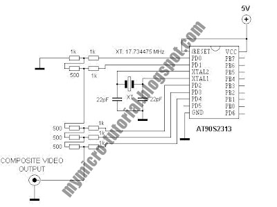 Free Microcontroller and Interface Programming: Color BAR Generator ...