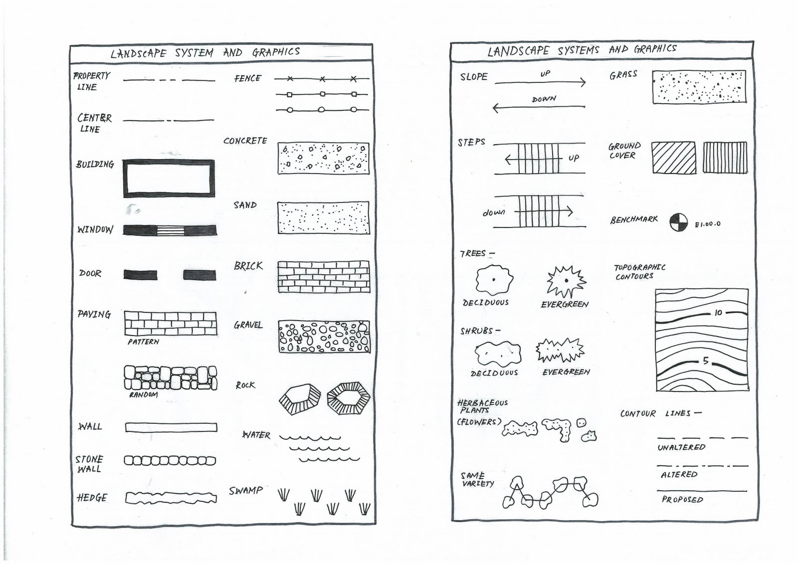 Sugar, Spice and Everything Nice~: SJ 04b - Drawing Convention II
