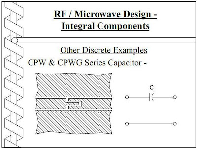 50 RF-Microwave Circuits - conocimientos.com.ve: RF-Microwave Circuits ...