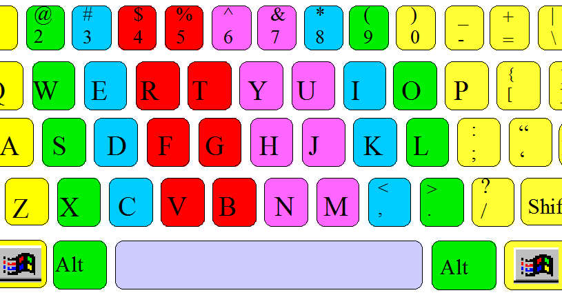 Jacqui Sharp: Keyboarding and Integration