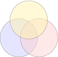 Jacqui Sharp: November 2009