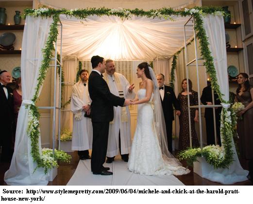 Orthodox Jewish Wedding: The Perfect Chuppah: Ideas and ways to save money