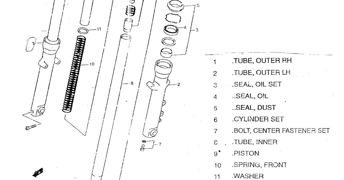 Ciri Per Shock Depan Motor Lemah, Yang Populer!