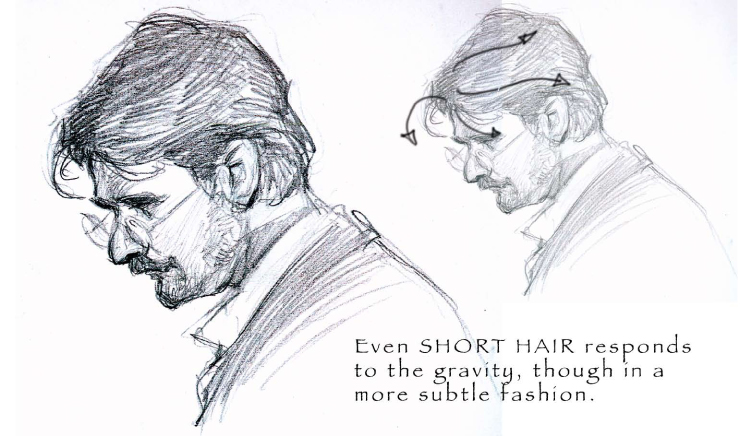 the art of iain mccaig: How to Draw Hair