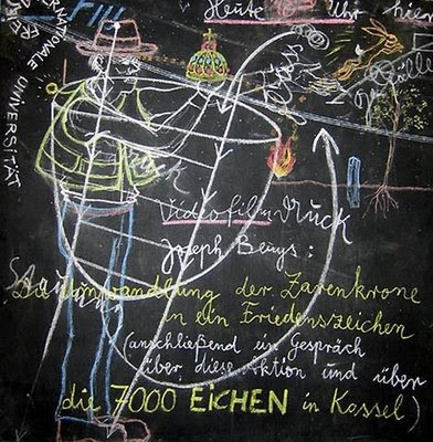 The Red Note: I love Joseph Beuys, so much!