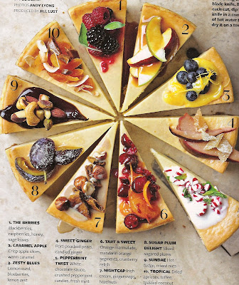 Darling Darleen: Cheesecake Toppings