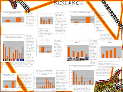 GCSE Graphics: Research (3 pages)