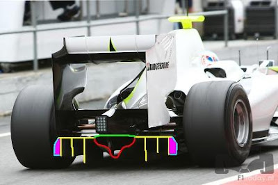 ¿Como funciona el difusor de Brawn GP? : EsferaF1 - Formula 1 F1