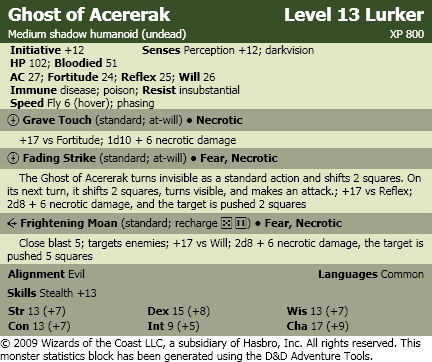 Acererak | Wikia Liber Proeliis | Fandom