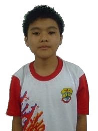 五 蓝 班 Class 5B: Chin Boon Ping