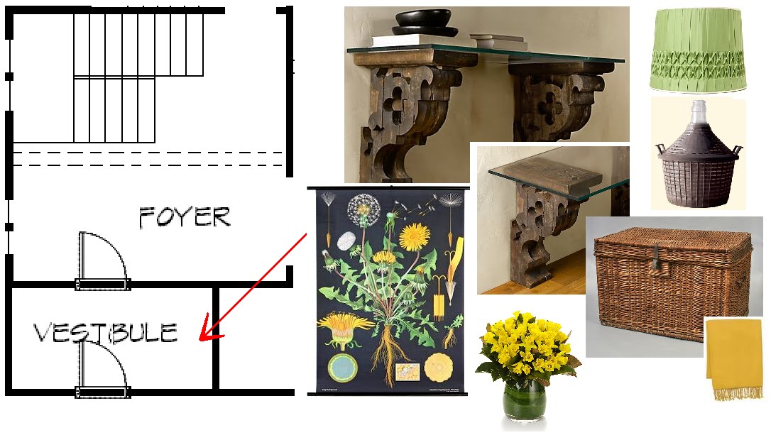 Color Outside the Lines: Planning: Vestibule/Foyer