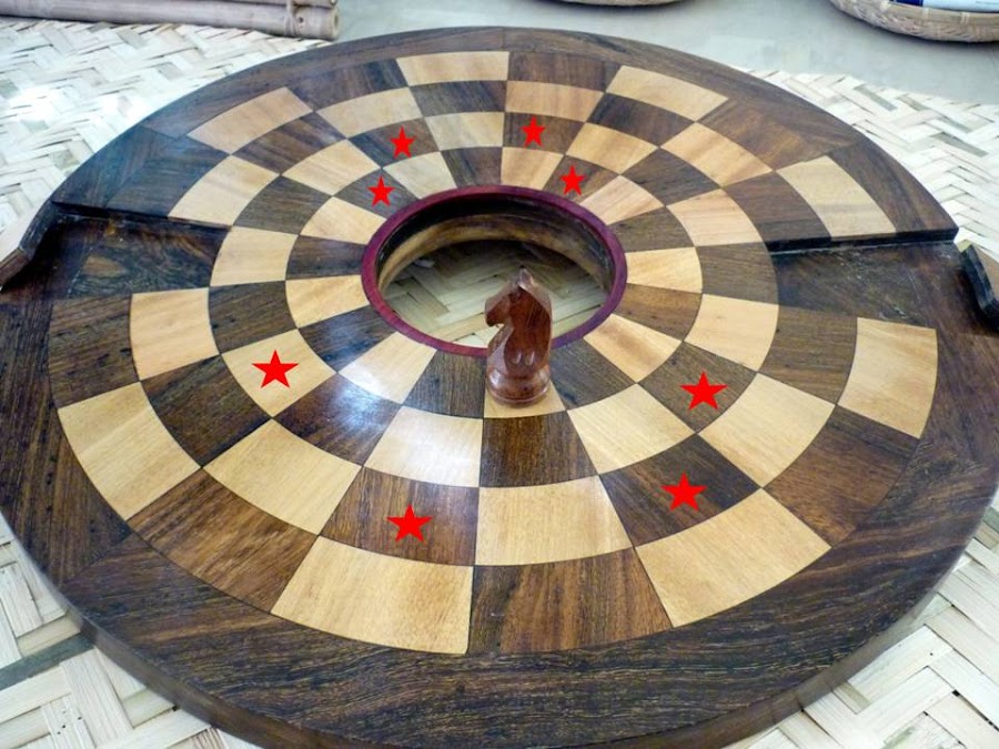 Circular Chess : the complete rules