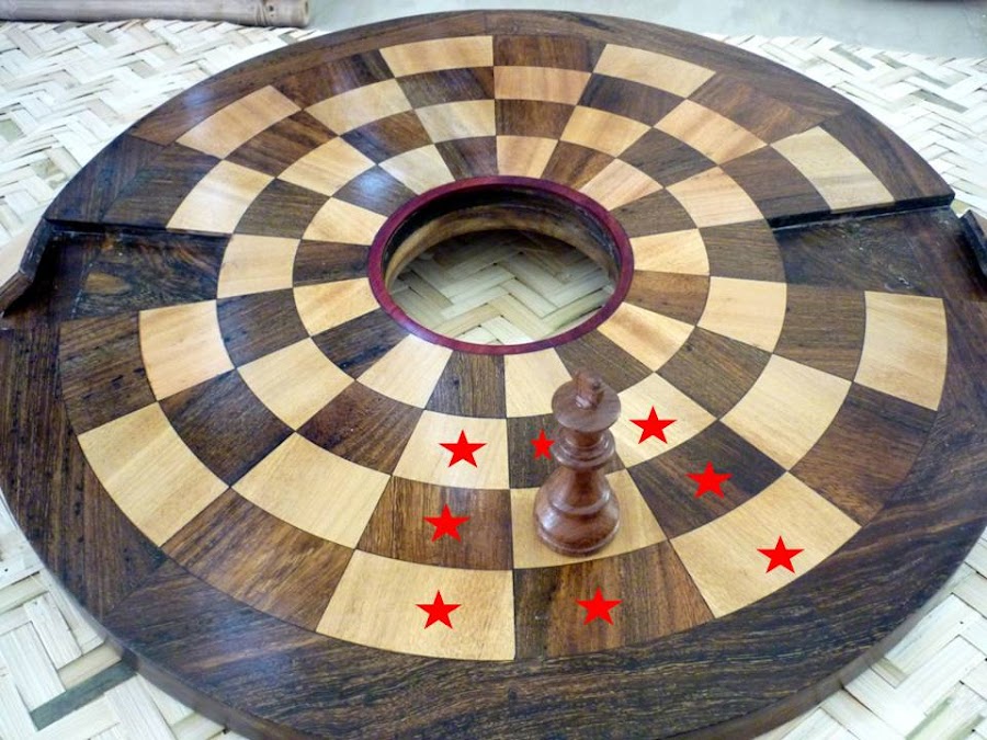 Circular Chess : the complete rules